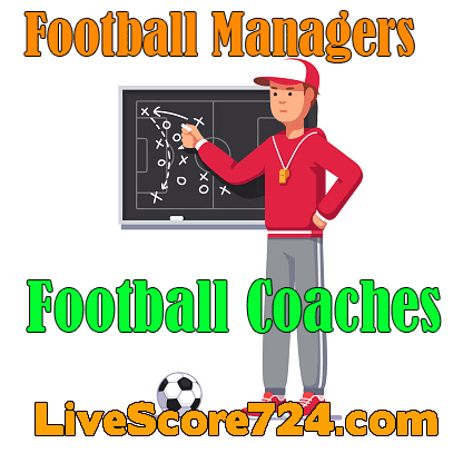 Iván González Palacios Coach Career Information
